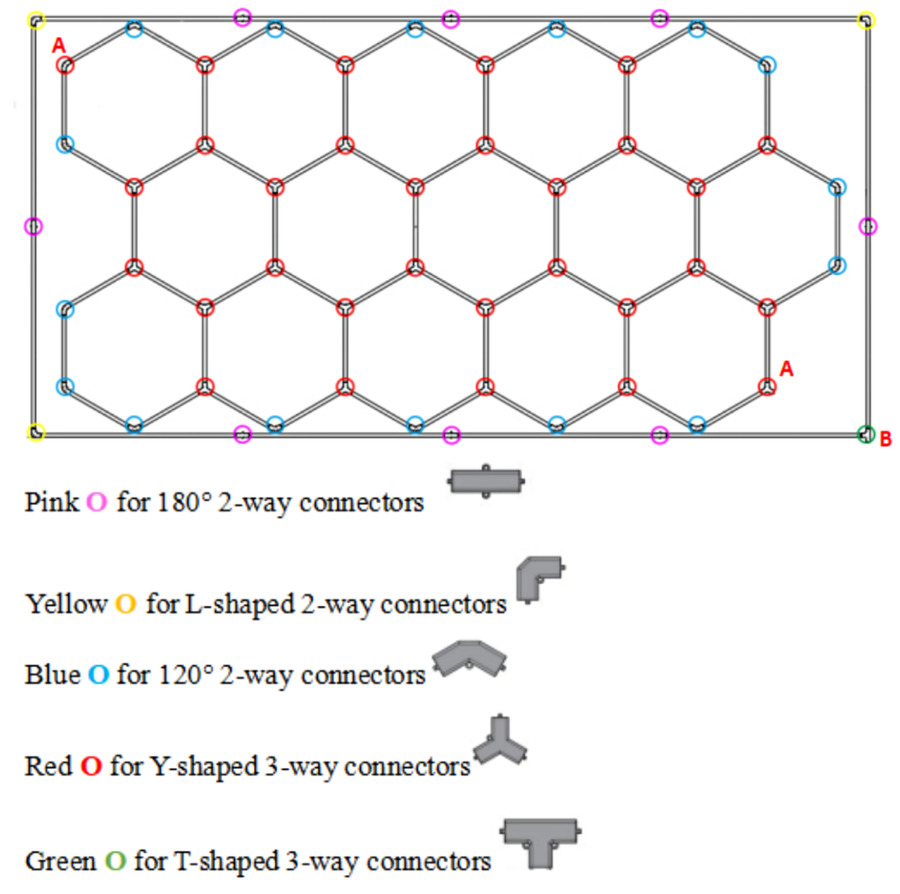 How to Install Hexagon Lights - Easy DIY Setup Guide